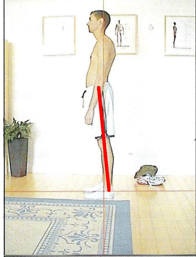 Dan Hip extension | b-reddy.org