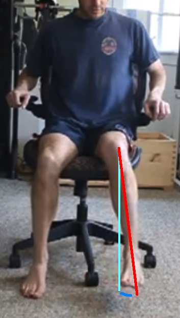 Seated hip internal range of motion with lines | b-reddy.org