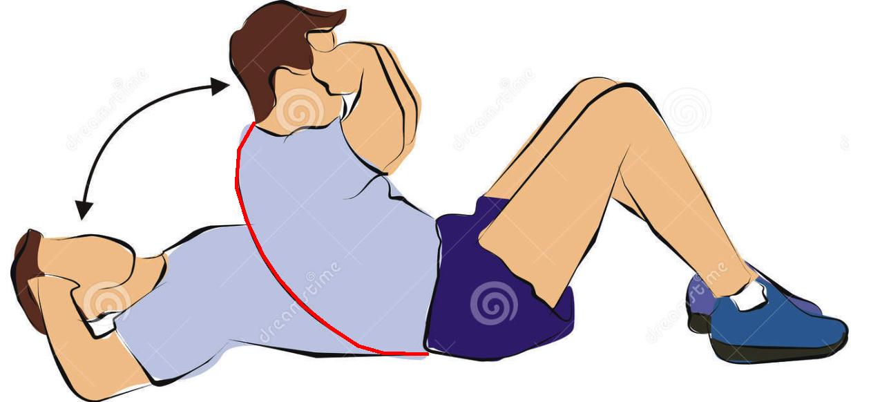 Sit up drawing | b-reddy.org