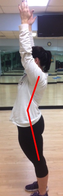 Changing upper back posture and correcting a pot belly appearance ...