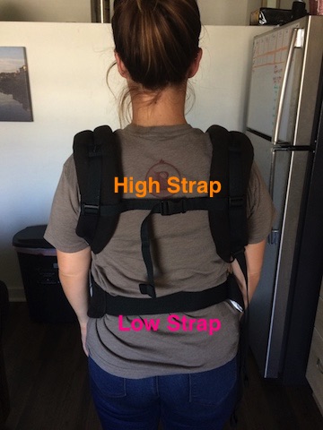 Shoulder and neck pain in moms- from infants to toddlers | b-reddy.org